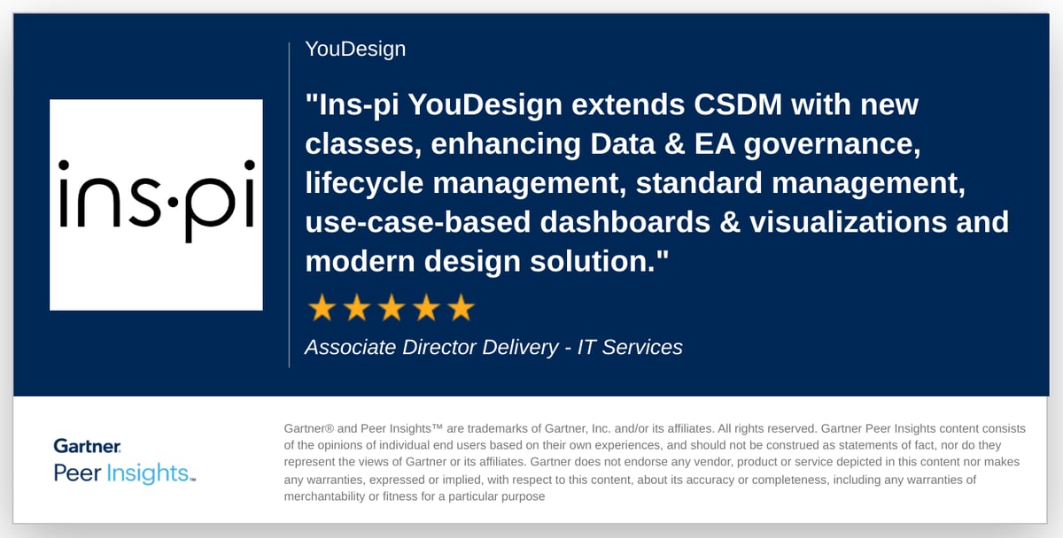 ins-pi | Visionary Gartner® MQ, TOP100 Innovator, 100% on ServiceNow®