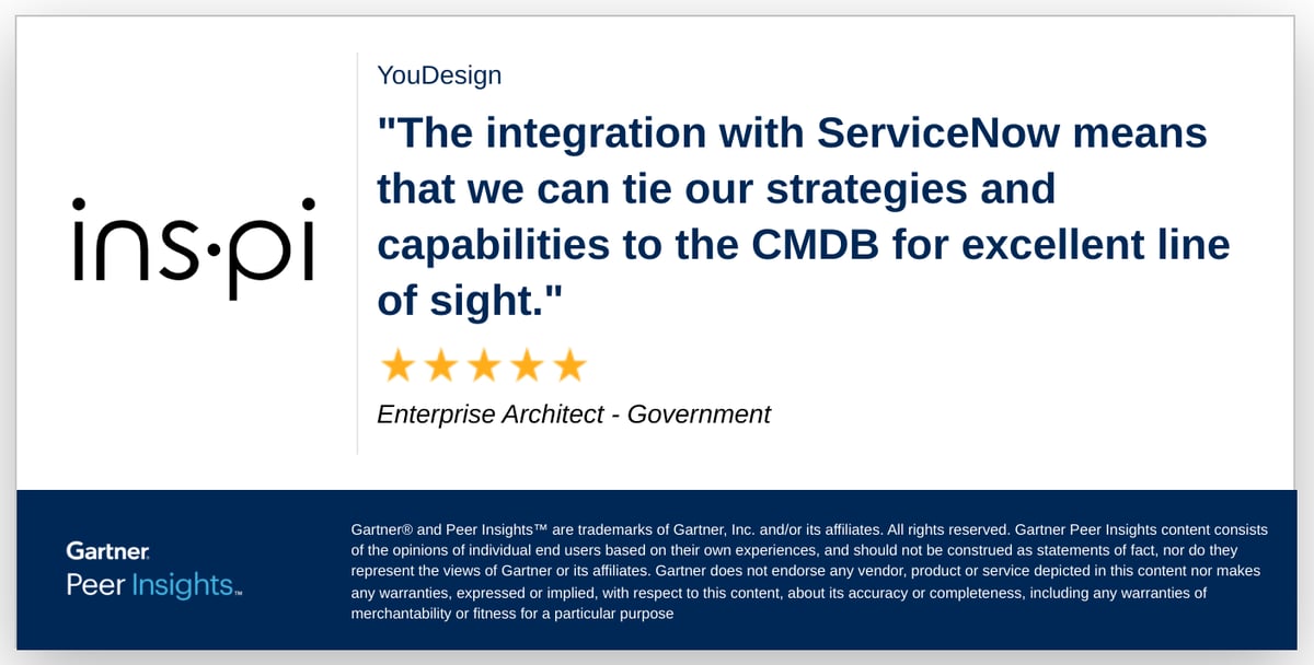 ins-pi | Visionary Gartner® MQ, TOP100 Innovator, 100% on ServiceNow®