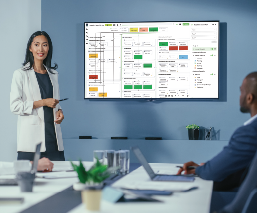 Capability-Based Planning and Mapping | ins-pi YouDesign